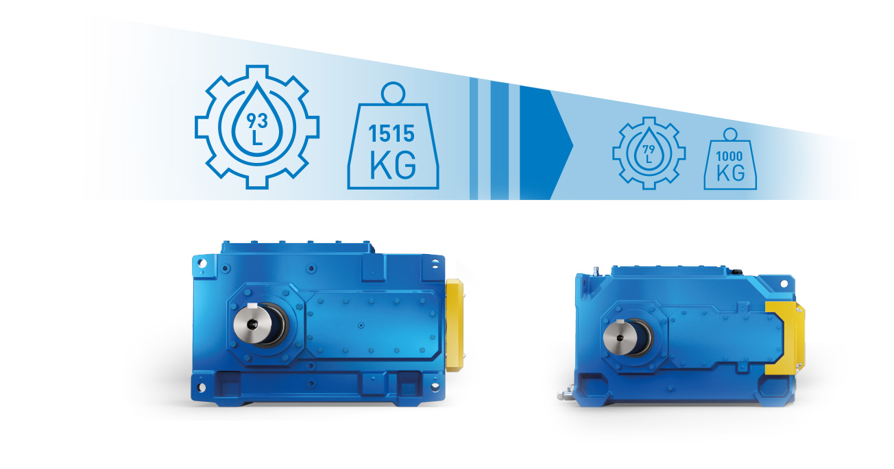 Individuelle Getriebe | FLENDER ONE | Flender