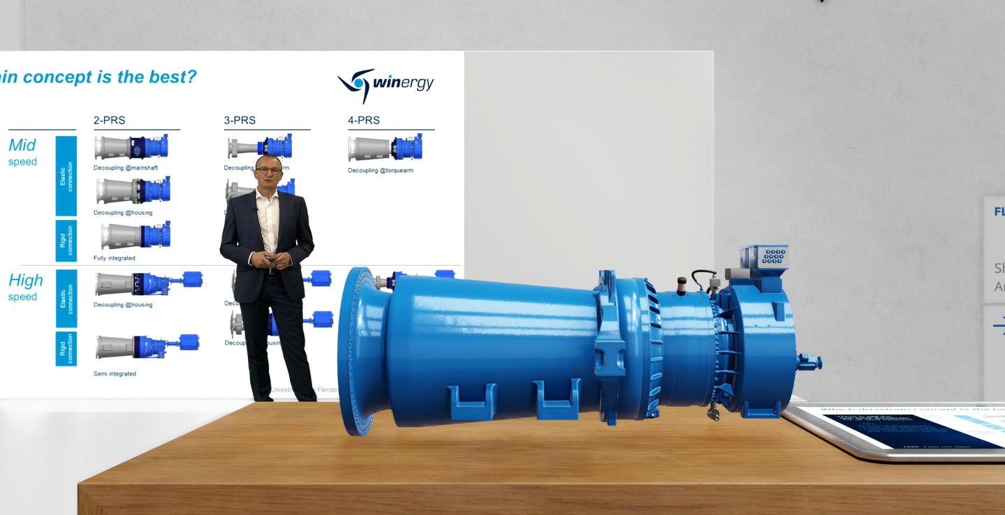FLEXIBLE FIT | Winergy-Website