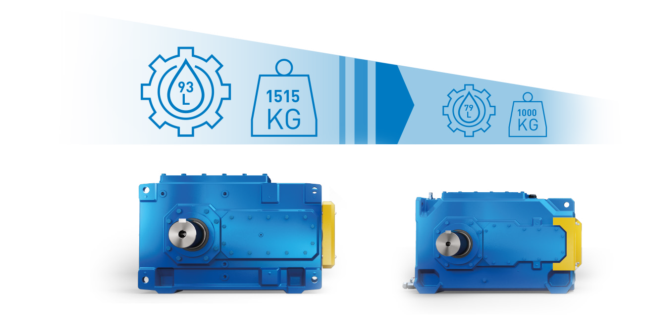 Reductores a medida | FLENDER ONE | Flender
